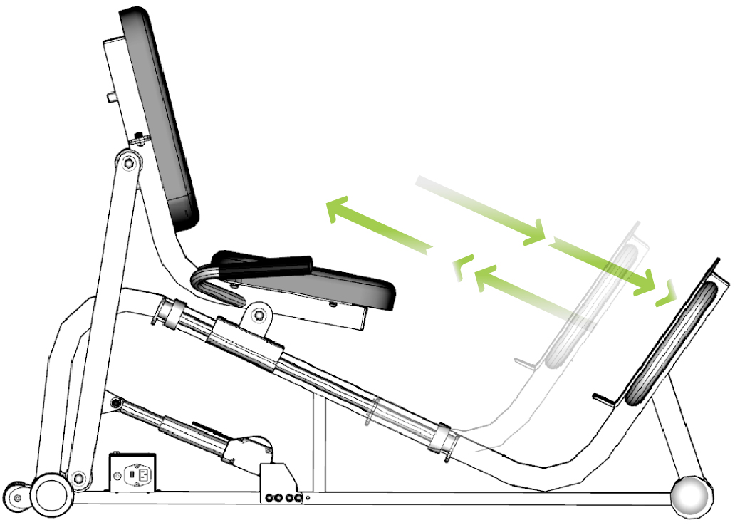 Isokinetic Training: Fitness Equipment for Seniors | TURTLE GYM